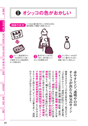 愛犬の家庭の医学辞典