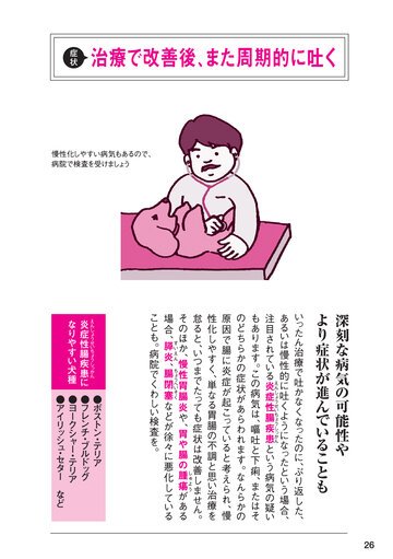 愛犬の家庭の医学辞典